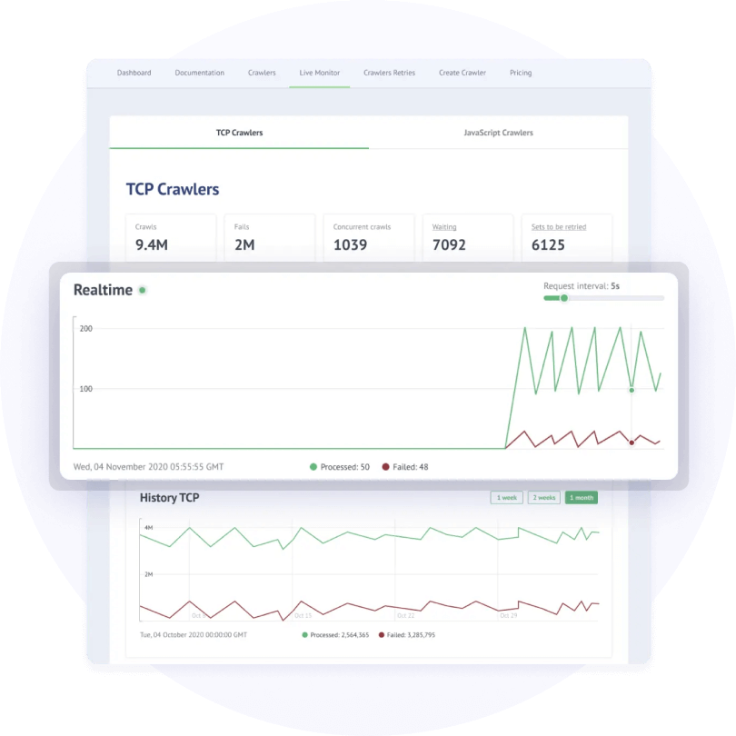 Tools for crawling big data sets at scale | Crawlbase