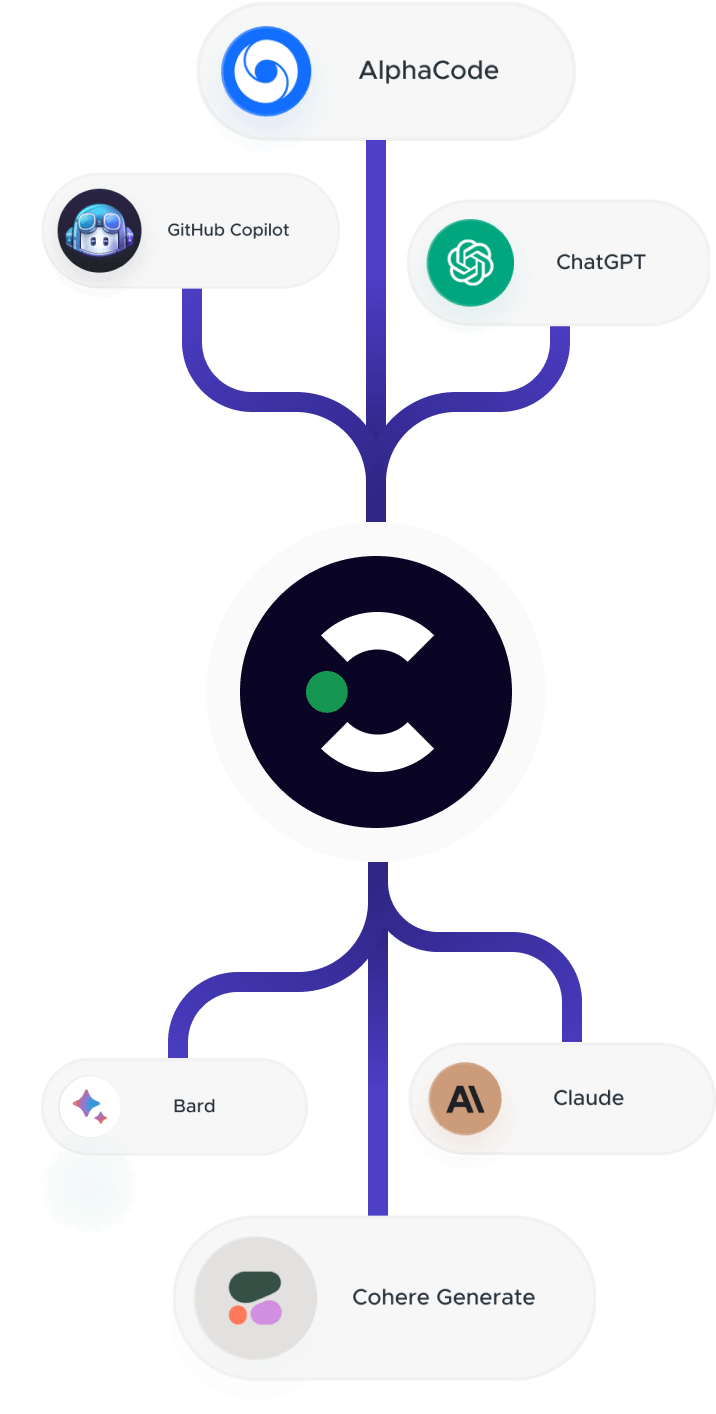 Optimize with Crawlbase's Advanced Generative AI Tech.