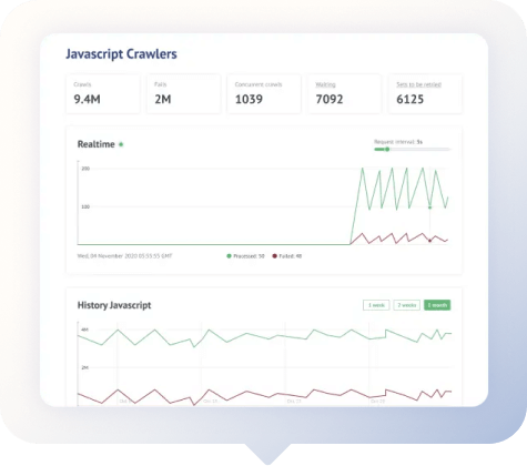 Tools for crawling big data sets at scale | Crawlbase